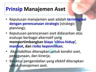 Prinsip & Isu Penting Manajemen Aset_ Materi Training "ASSET MANAGEMENT ...