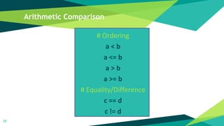 Python For Machine Learning | PPT