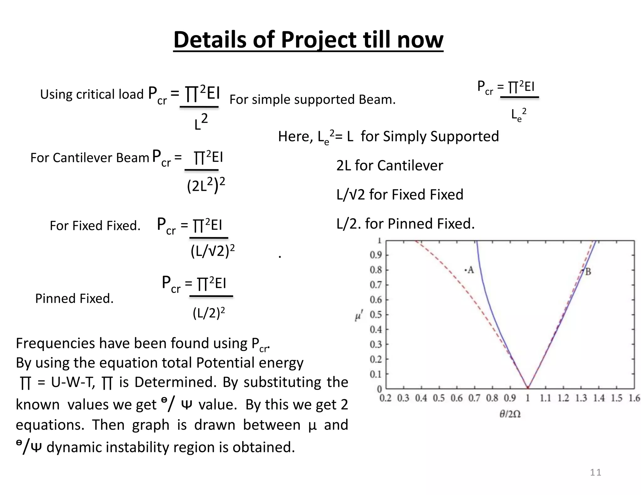 1. Dynamic stability (beams) | PPTX