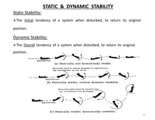 1. Dynamic stability (beams) | PPTX