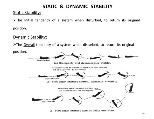 1. Dynamic stability (beams) | PPTX | Physics | Science