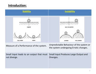 1. Dynamic stability (beams) | PPTX