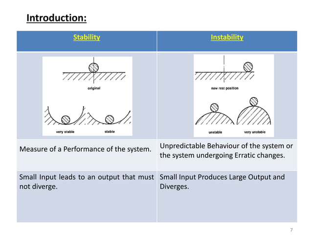 1. Dynamic stability (beams) | PPTX | Physics | Science