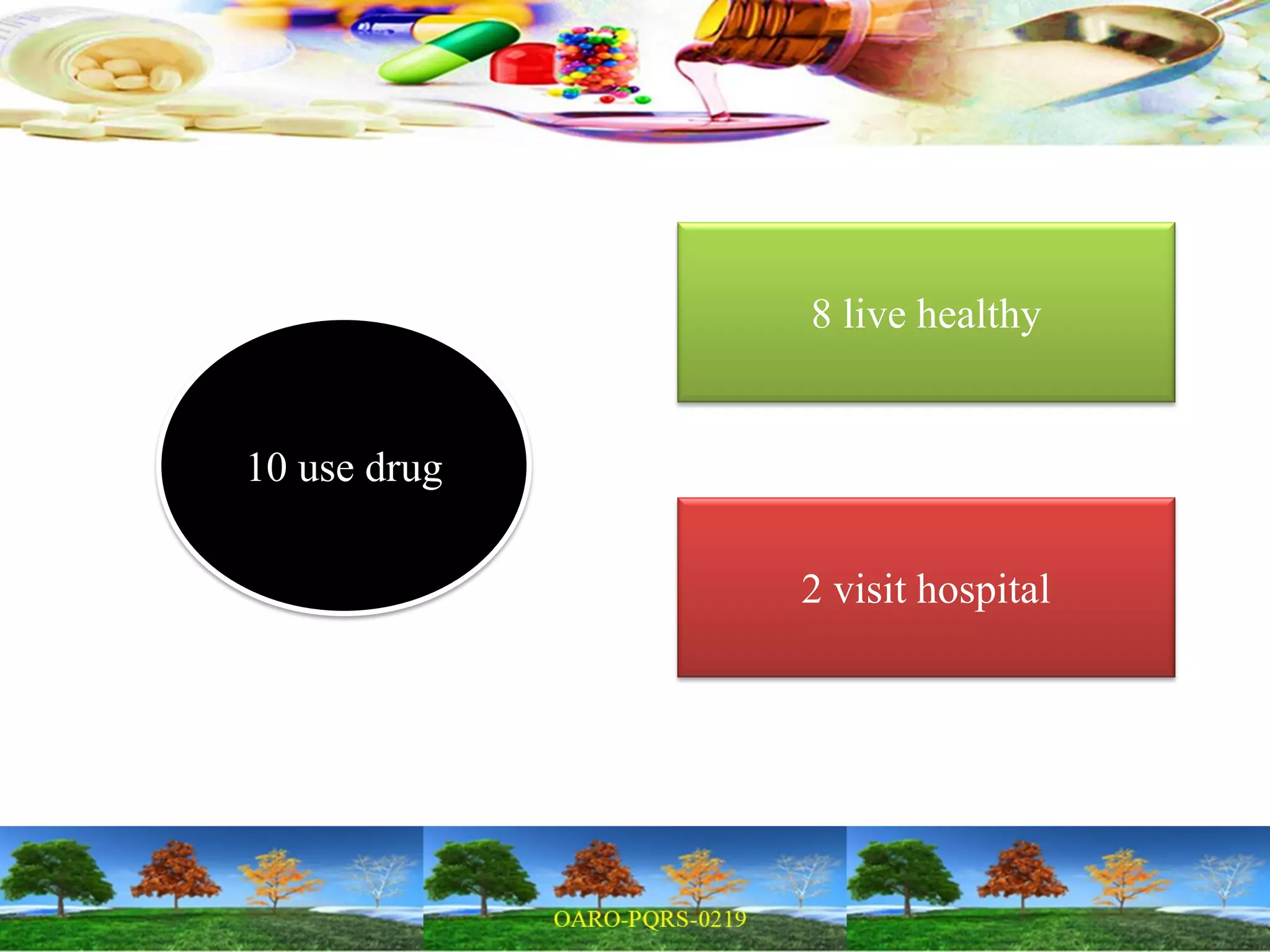 CCK Dashboard 2019: Pharmaceutical Manufacturing & Great Expectations | PPT