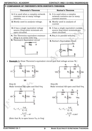 Electrical and Electronics Engineering | PDF