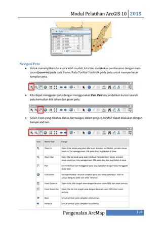 Pengenalan ArcMap | PDF