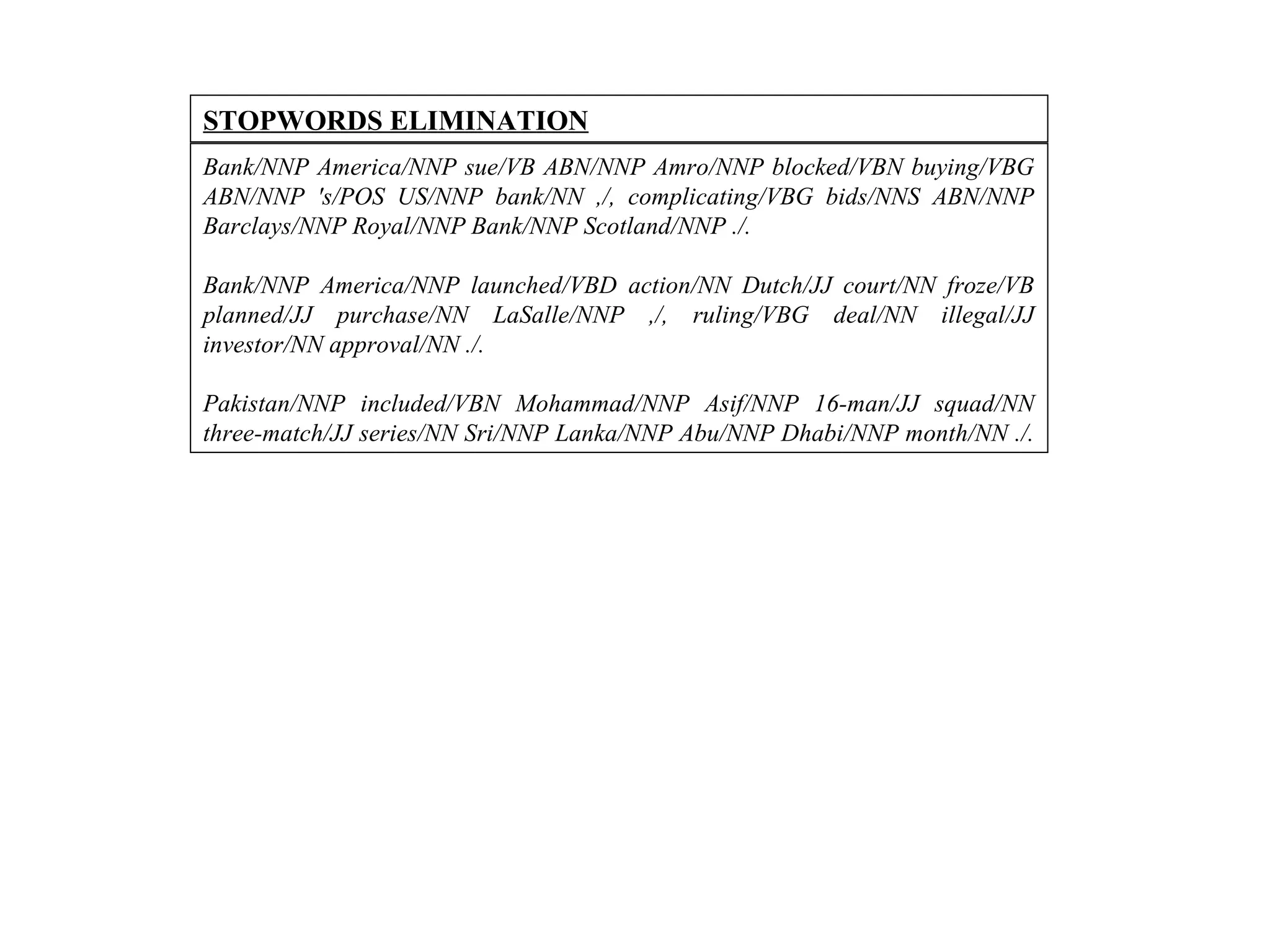 Unsupervised Cohesion Based Text Segmentation | PPT