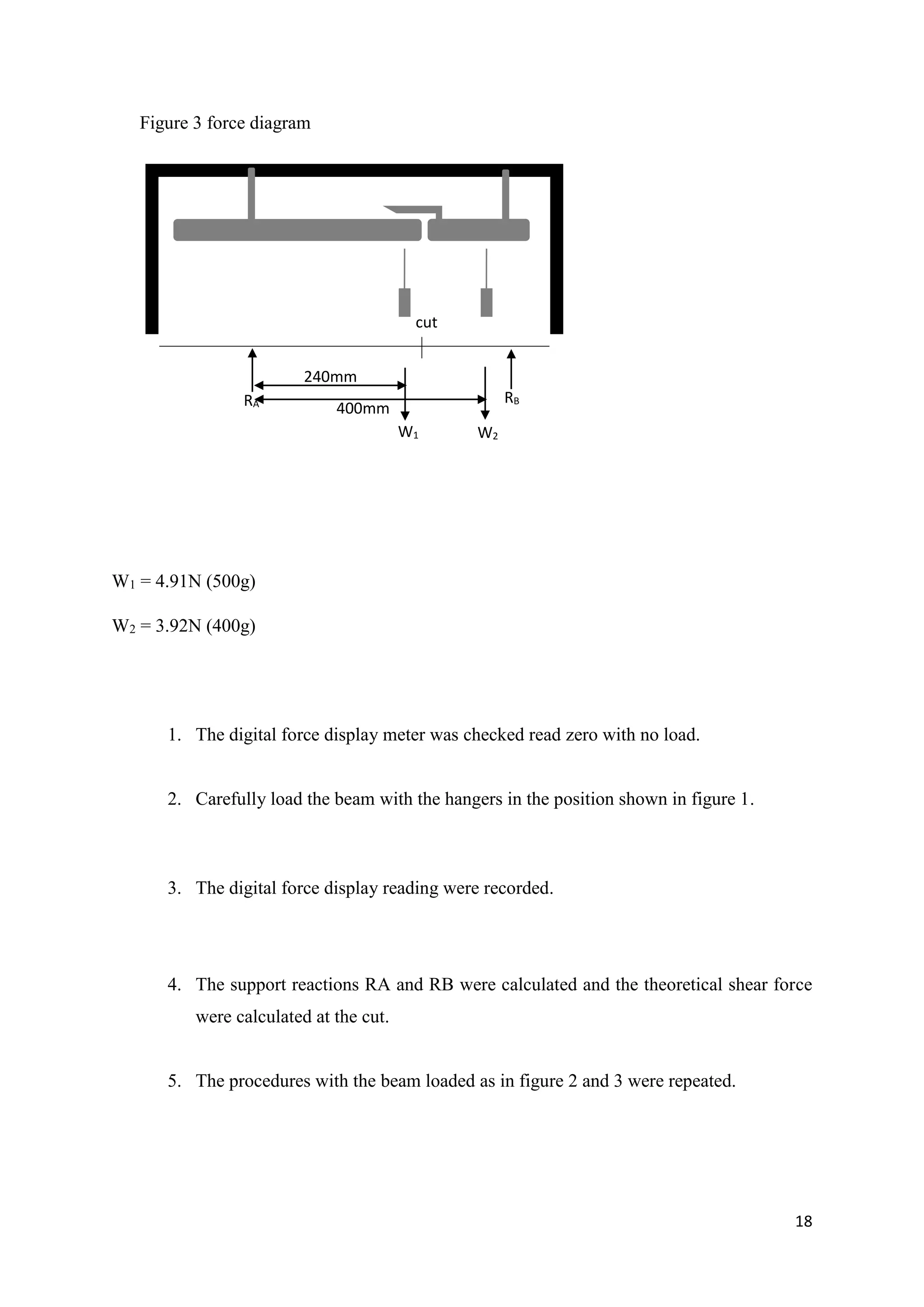 LAB REPORT SHEAR FORCE IN A BEAM | PDF