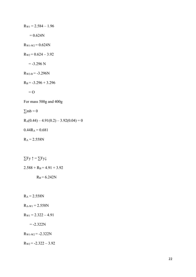 LAB REPORT SHEAR FORCE IN A BEAM | PDF