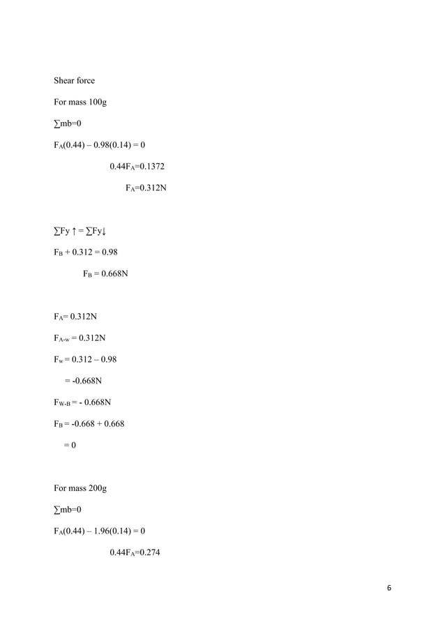 LAB REPORT SHEAR FORCE IN A BEAM | PDF