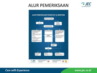1. alur jec group | PPTX