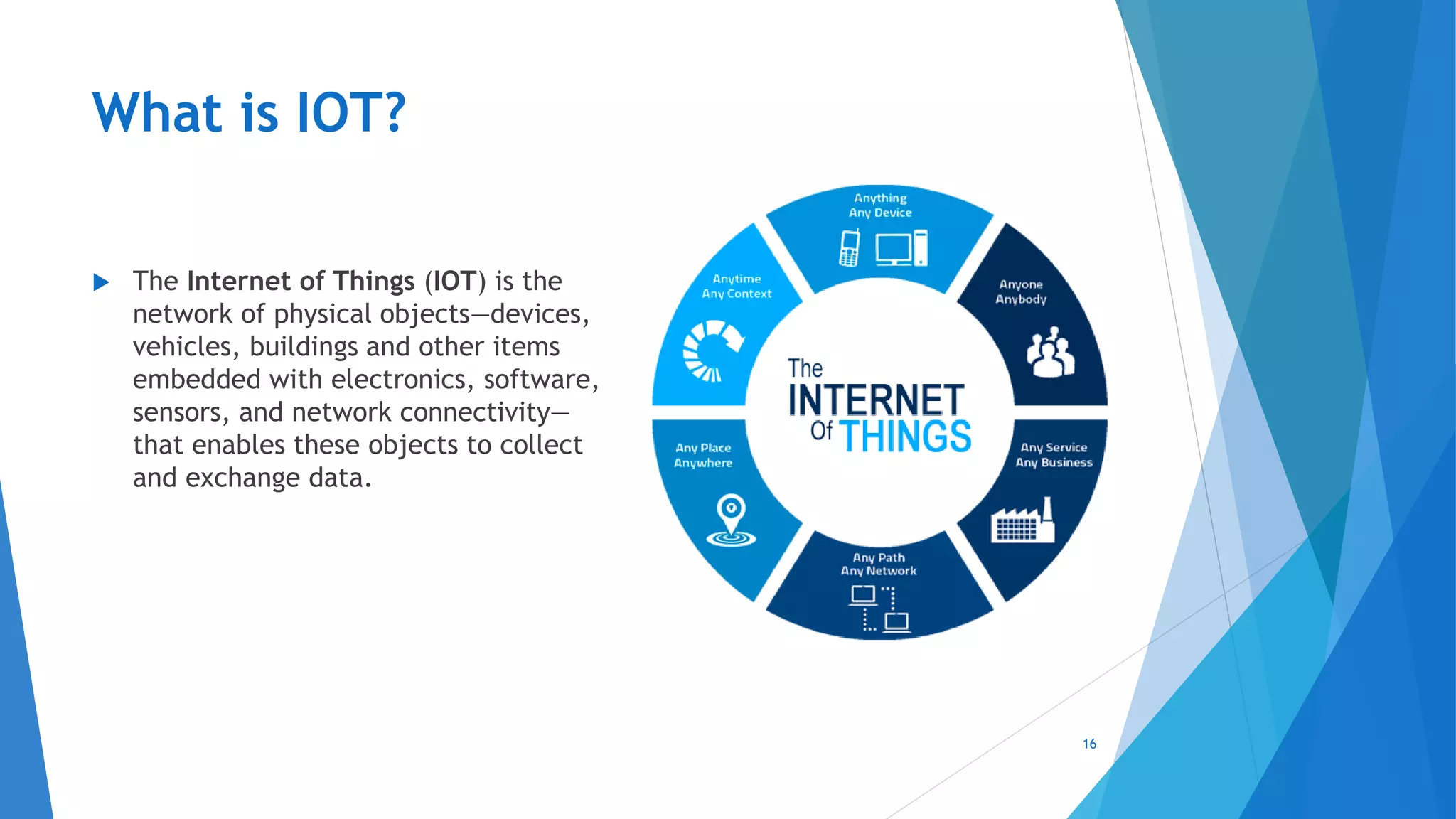 1. Introduction to Embedded Systems & IoT | PDF