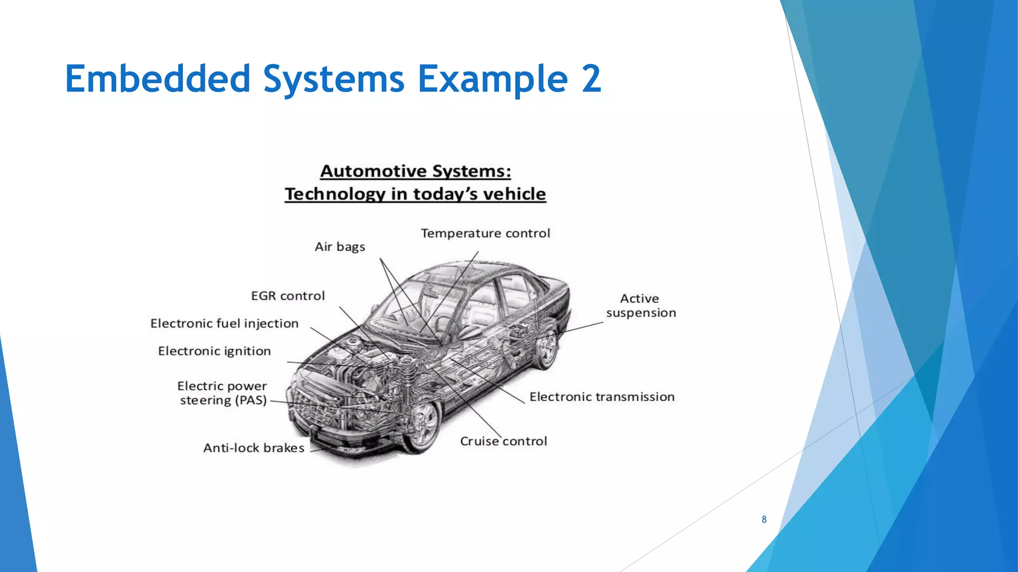 1. Introduction to Embedded Systems & IoT | PDF