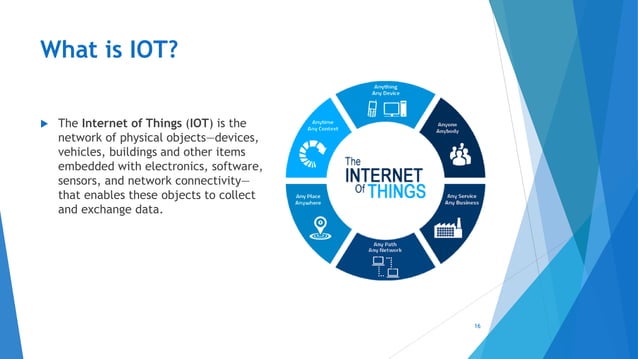 1. Introduction to Embedded Systems & IoT | PDF