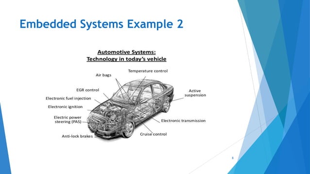 1. Introduction to Embedded Systems & IoT | PDF