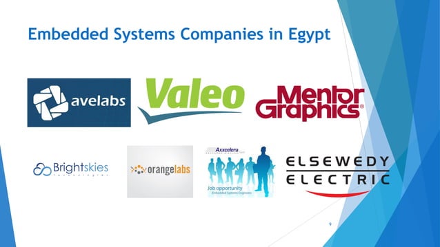 1. Introduction to Embedded Systems & IoT | PDF