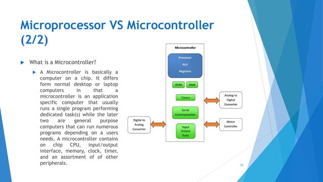 1. Introduction to Embedded Systems & IoT | PPT