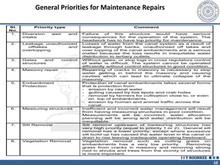 1.principle of o&m | PPTX