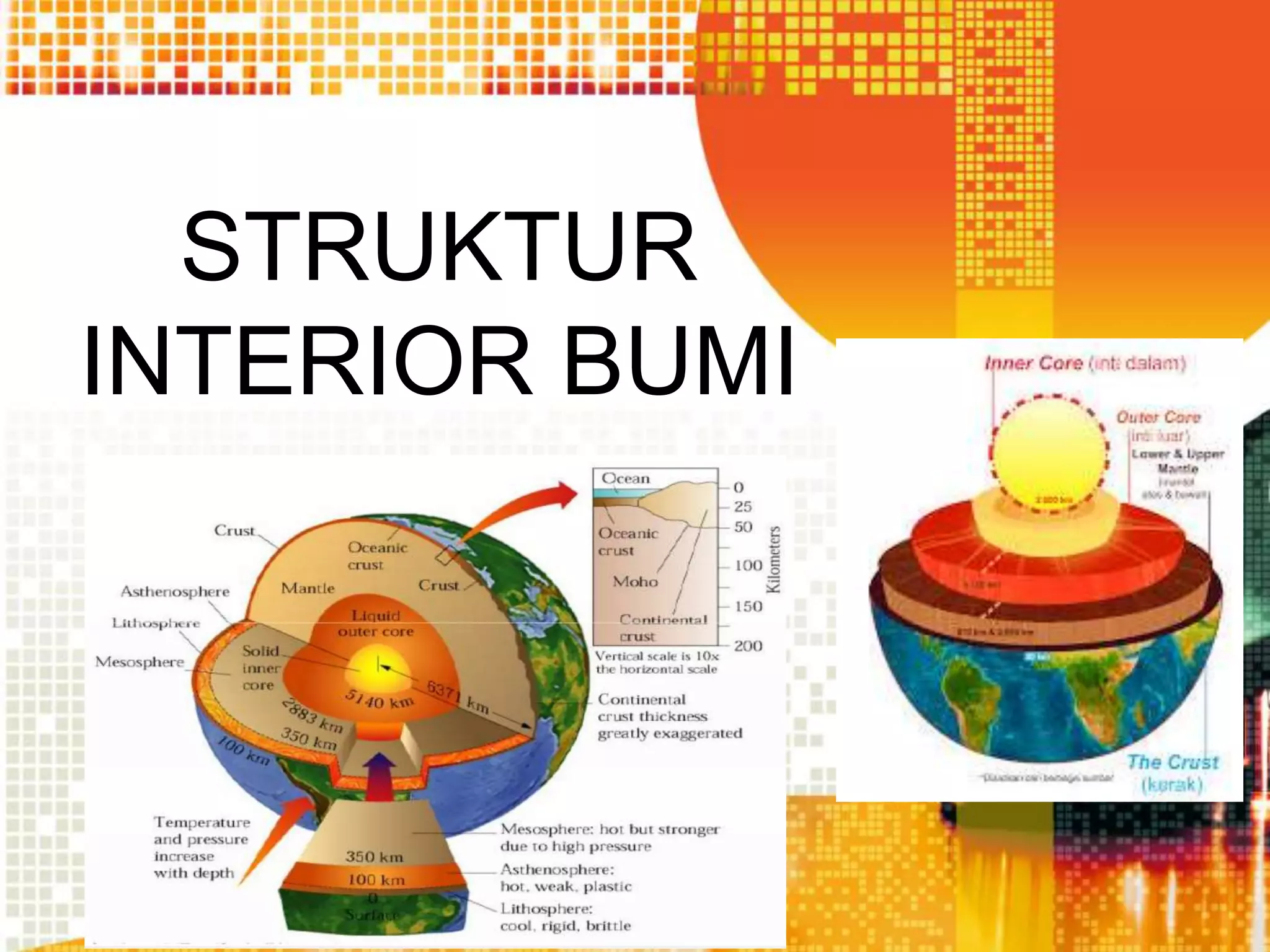 1.struktur interior bumi ILMU PENGETAHUAN BUMI DAN ANTARIKSA Nurul ...