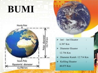 1.struktur interior bumi ILMU PENGETAHUAN BUMI DAN ANTARIKSA Nurul ...