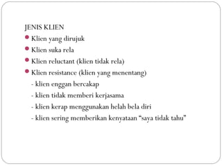 pengenalan bimbingan kaunseling | PPT