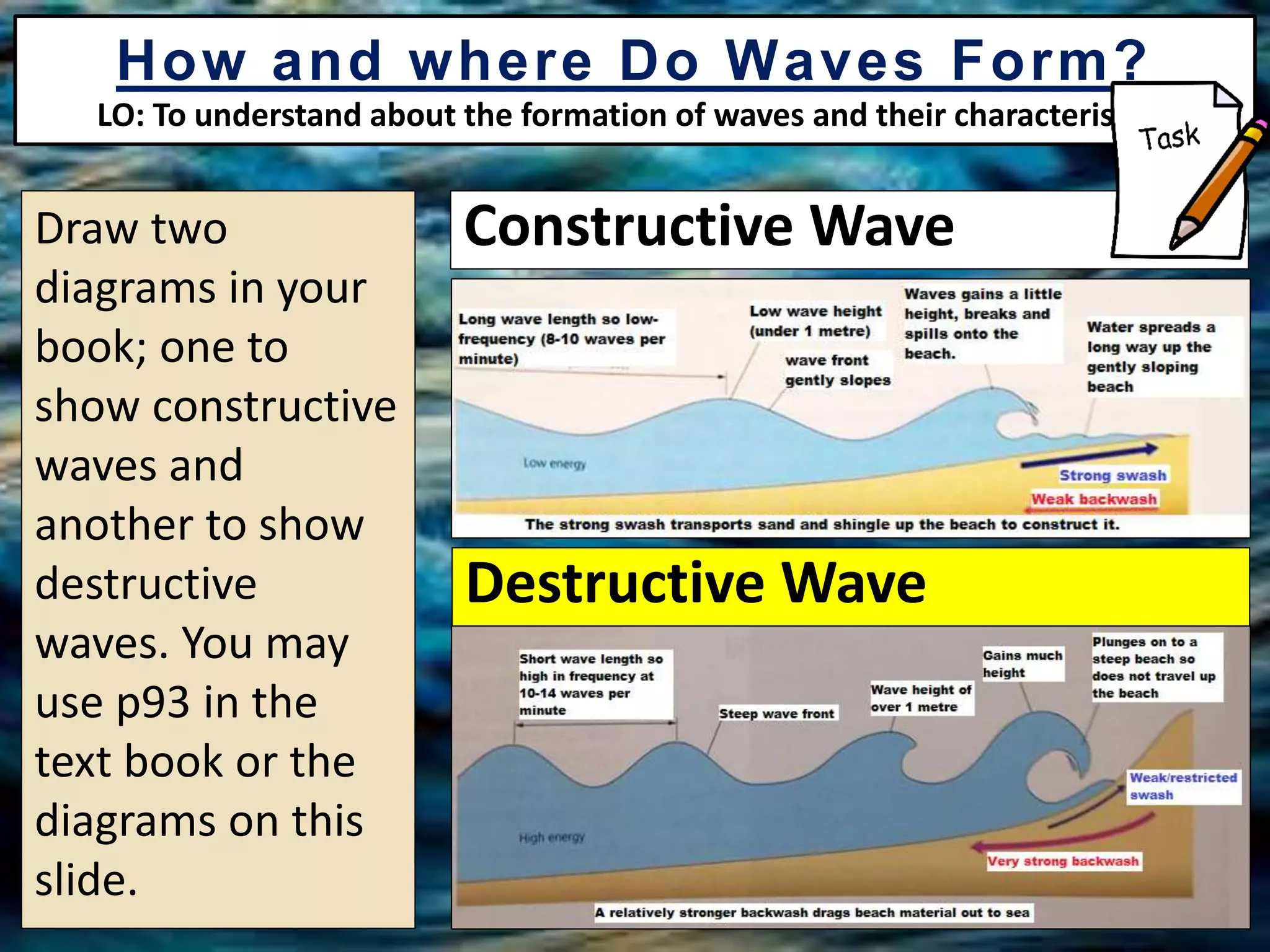 1. types of waves | PPTX