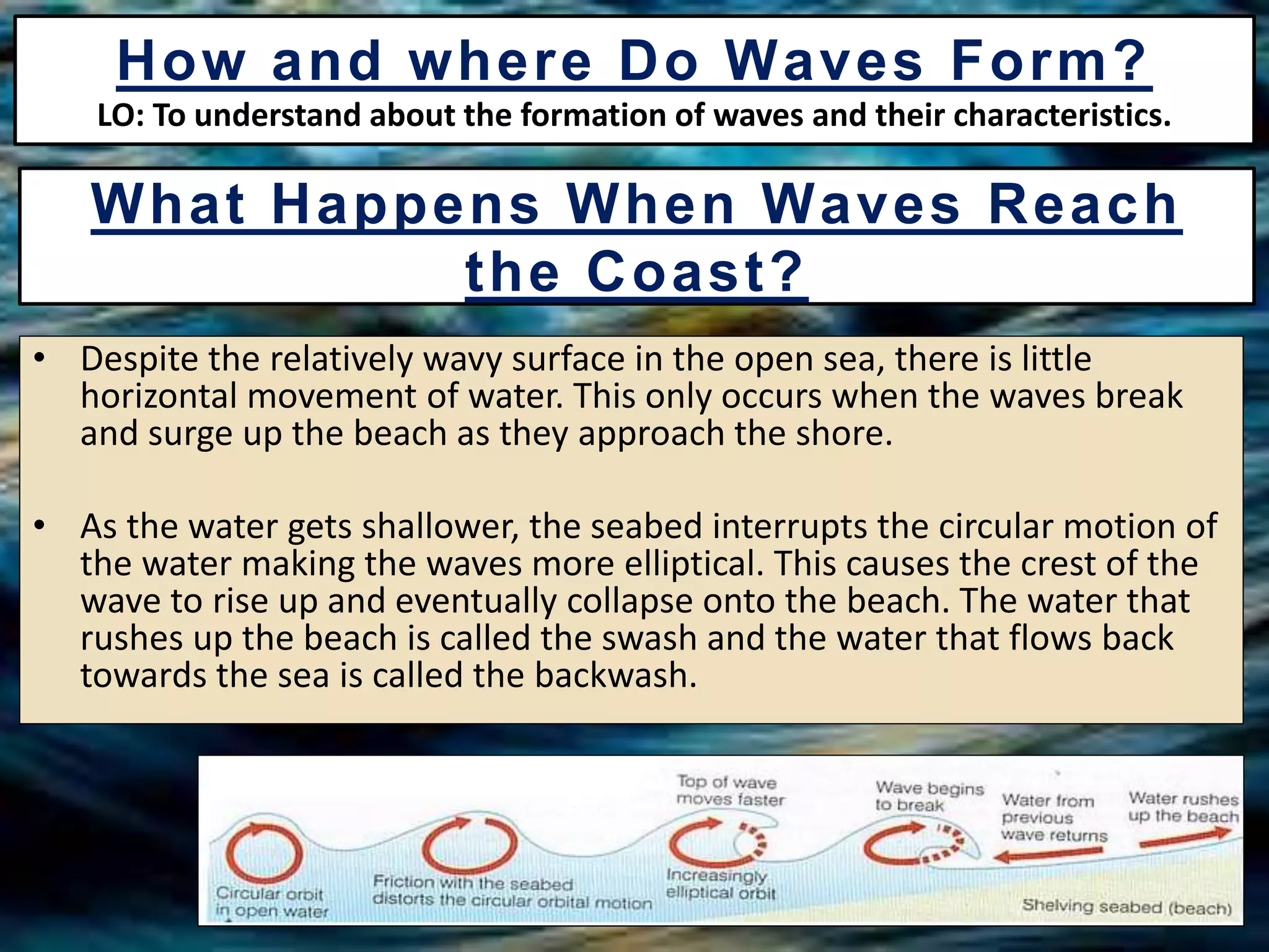 1. types of waves | PPTX
