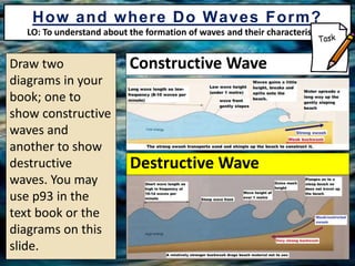 1. types of waves | PPTX