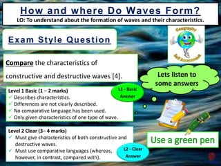 1. types of waves | PPTX