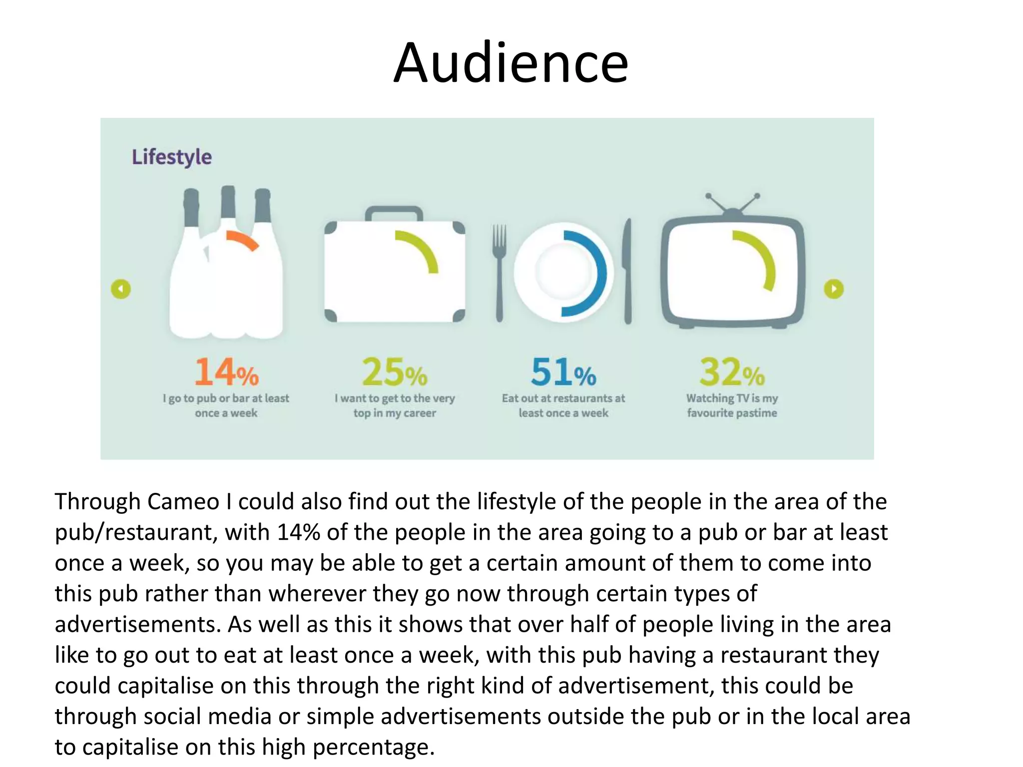 1. Client Research | PPT