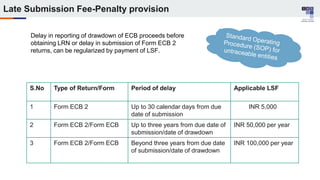 ECB - Overseas Borrowing Made Easy | PDF