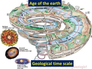 General introduction to geology | PDF