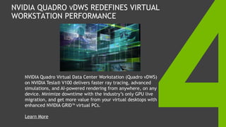 Design and Visualization | PPT