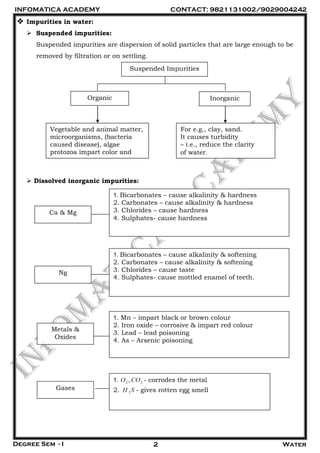 1. water | PDF