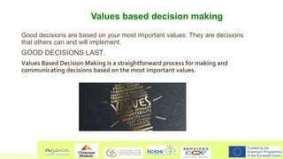 Decision Making - Basic Farm Management - LeadFarm Project | PPTX ...