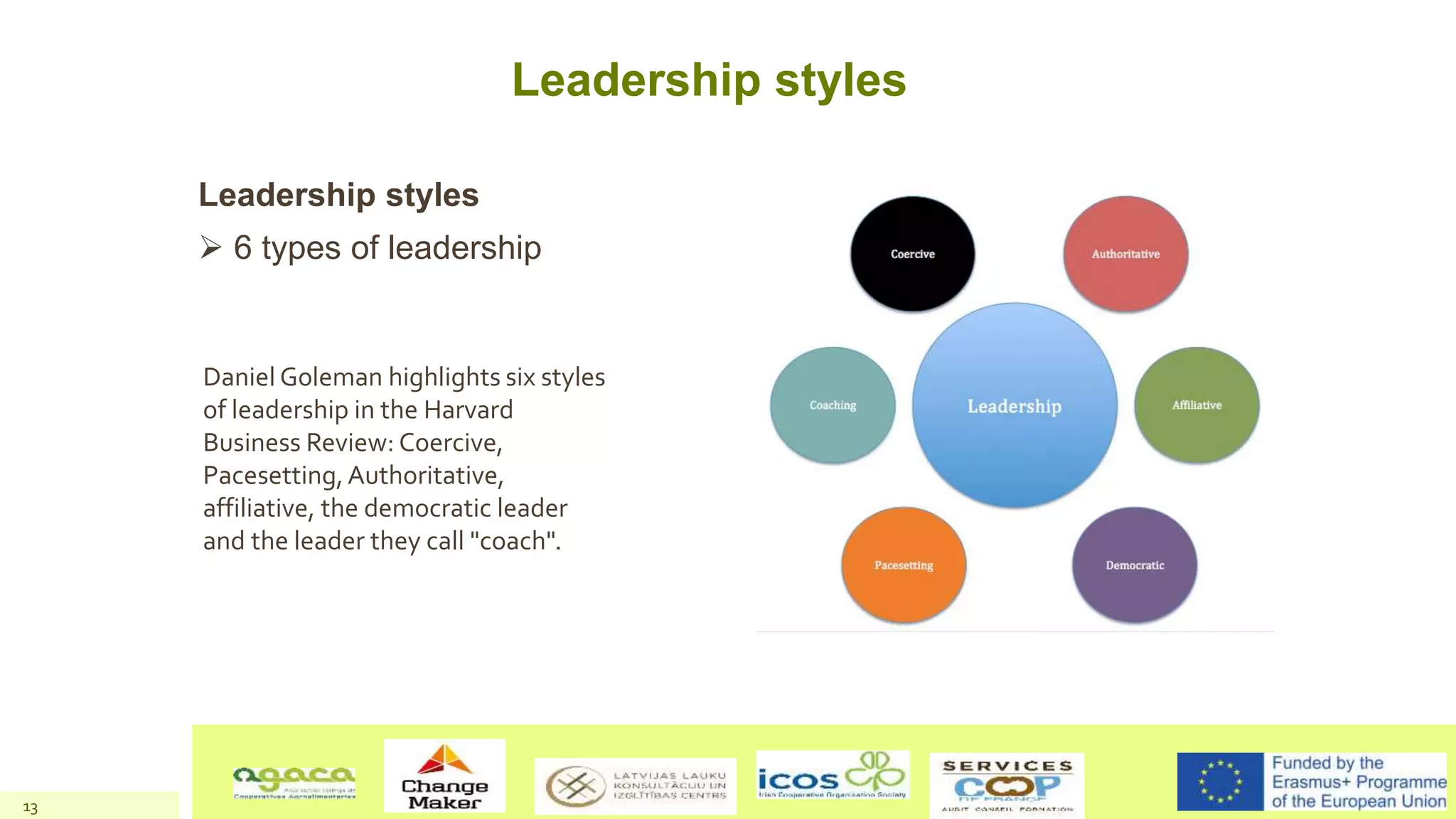 Leadership - Co-operative values and culture - LeadFarm Project | PPTX