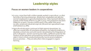 Leadership - Co-operative values and culture - LeadFarm Project | PPTX