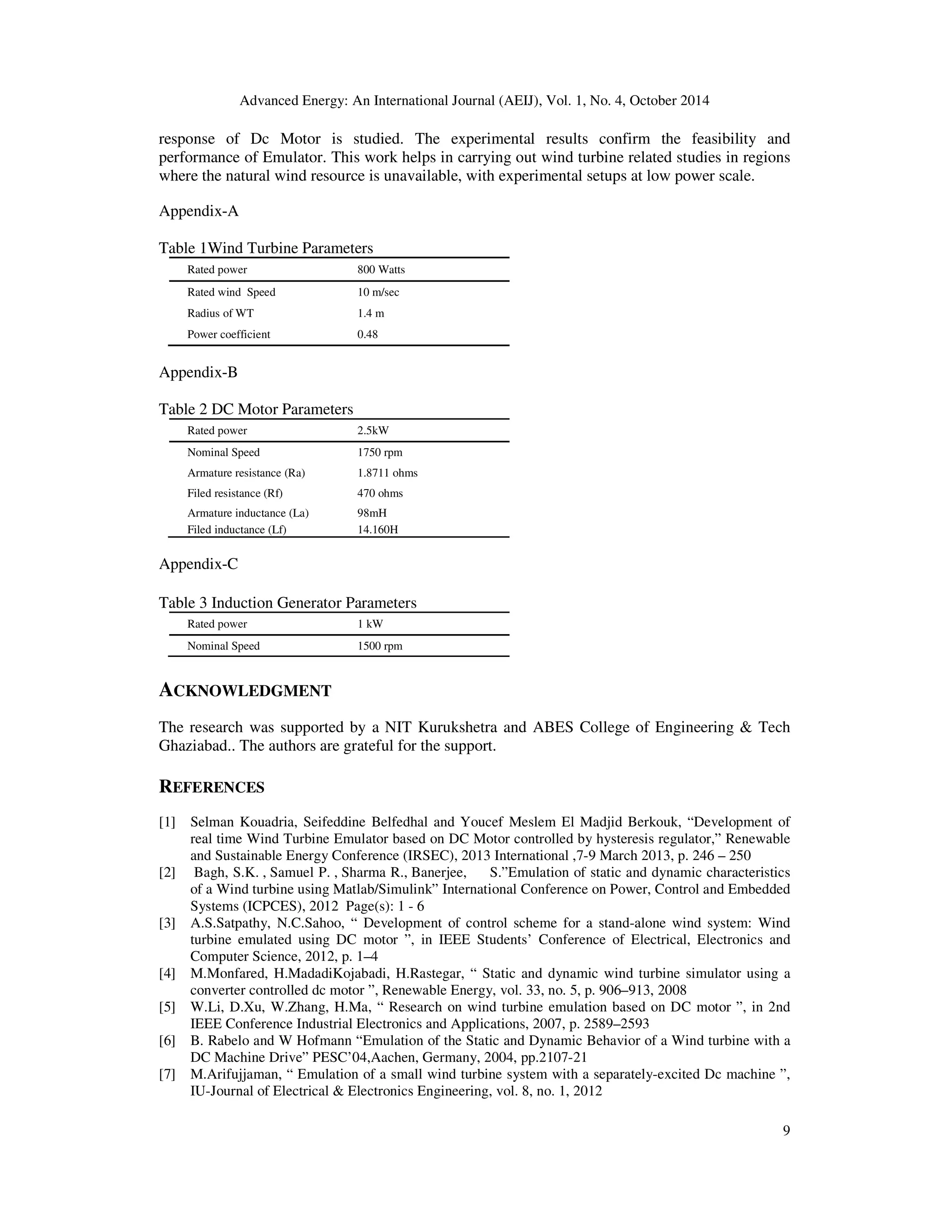 DESIGN AND DEVELOPMENT OF WIND TURBINE EMULATOR TO OPERATE WITH 1.5KW INDUCTION GENERATOR | PDF