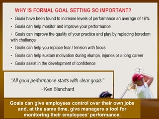 Goals setting _Materi Training "LEADERSHIP & MANAGEMENT SKILL" | PDF