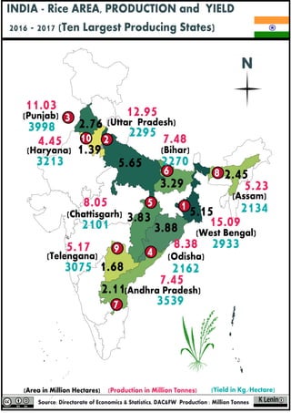 1.2 India rice area production and yield whole map 2016 2017 | PDF
