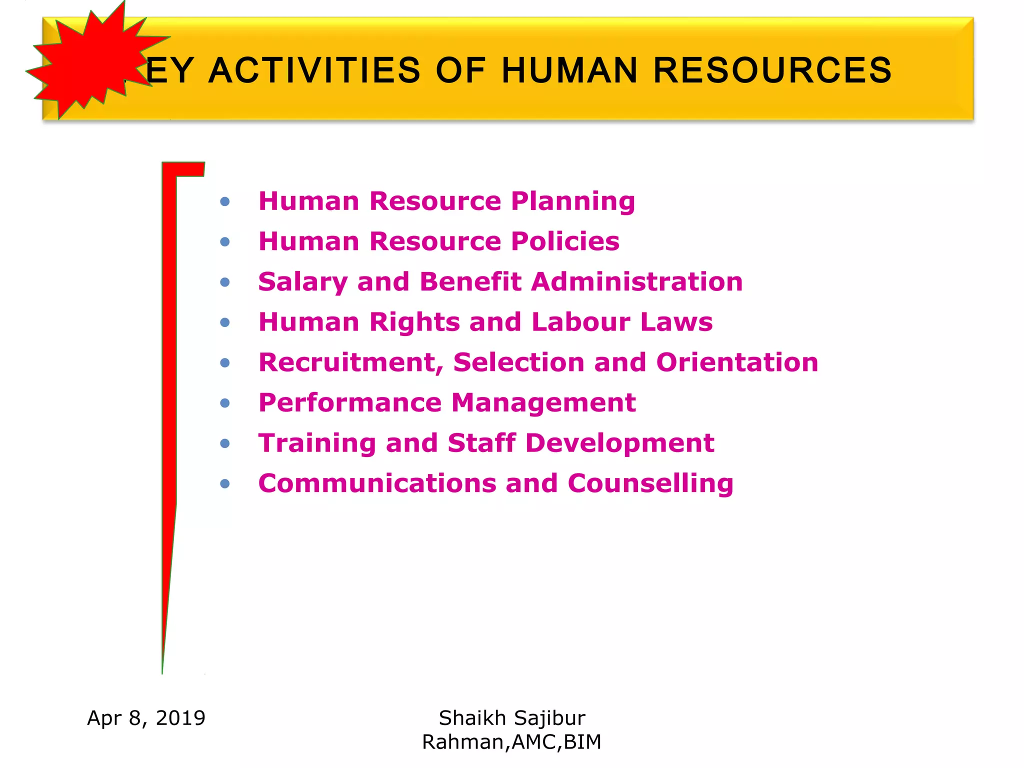 Fundamental of Human Resource Management (BIM) | PPT | Human Resources ...