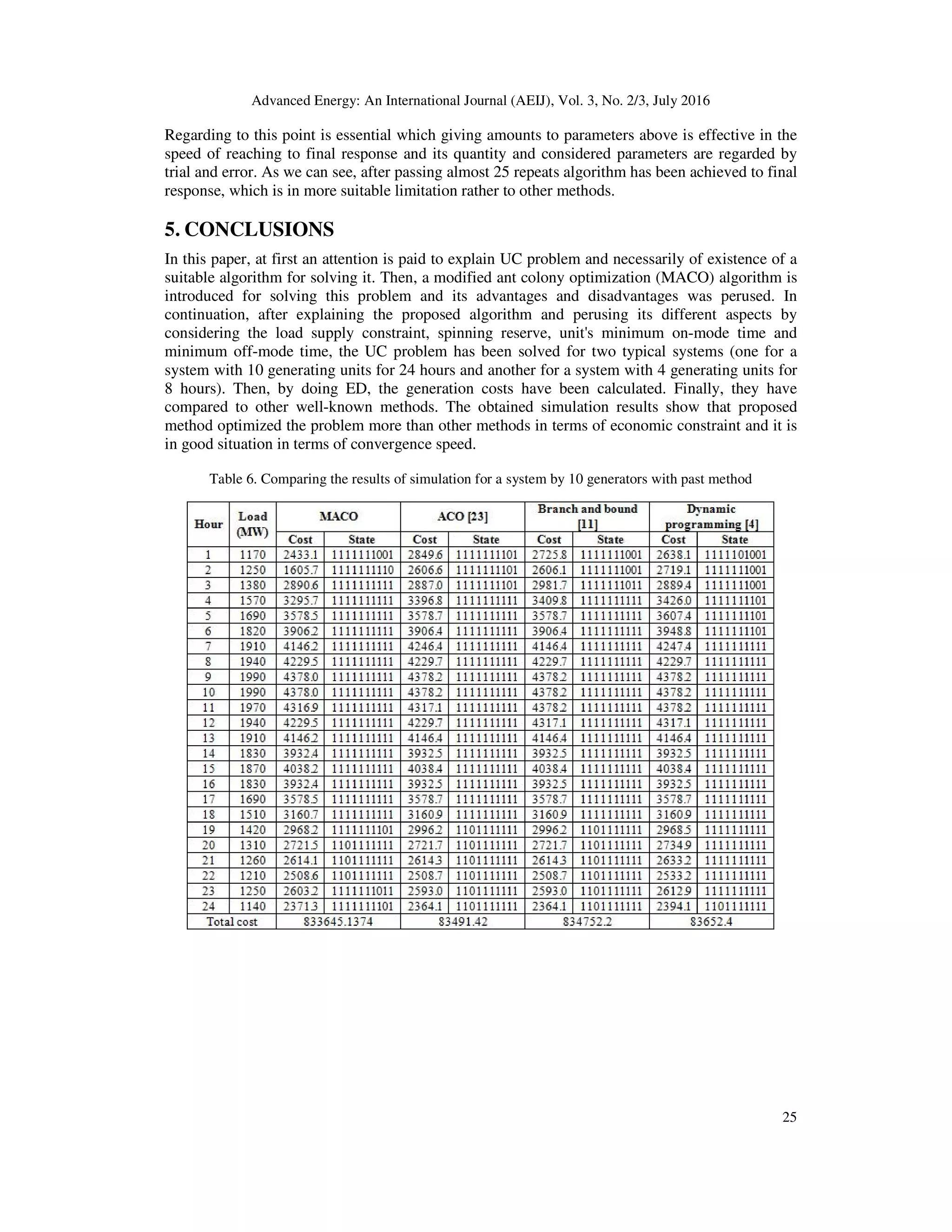 A MODIFIED ANT COLONY ALGORITHM FOR SOLVING THE UNIT COMMITMENT PROBLEM | PDF