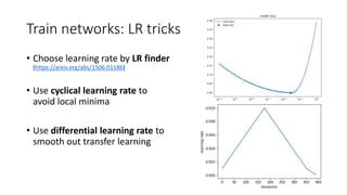 Dmytro Panchenko "Cracking Kaggle: Human Protein Atlas" | PPT