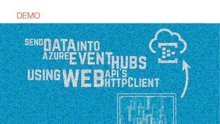 Sergii Bielskyi "Using Kafka and Azure Event hub together for streaming ...