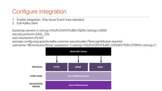 Sergii Bielskyi "Using Kafka and Azure Event hub together for streaming ...