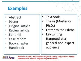 Introduction to scientific writing | PDF