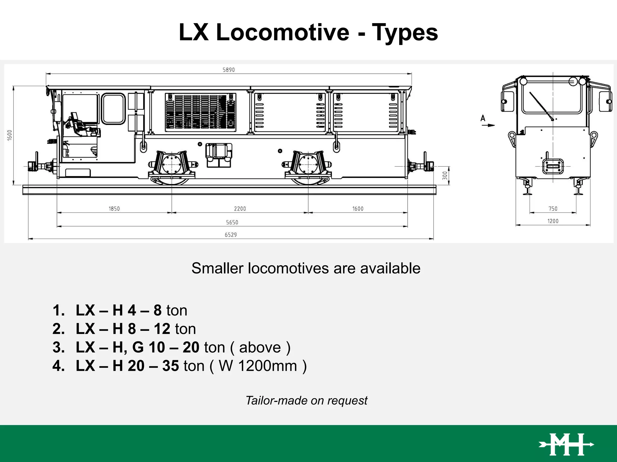 Locomotora LX, para minería y túneles largos | PDF
