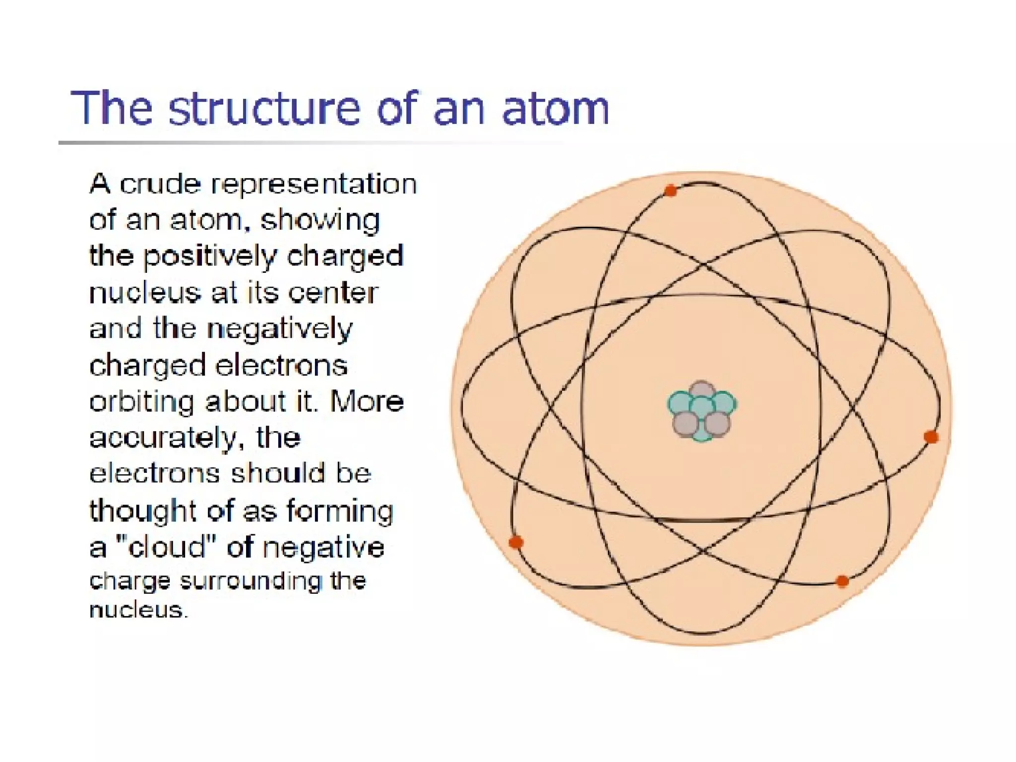 Coulombs Law | PPT