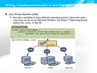Core Java Tutorial | PPT