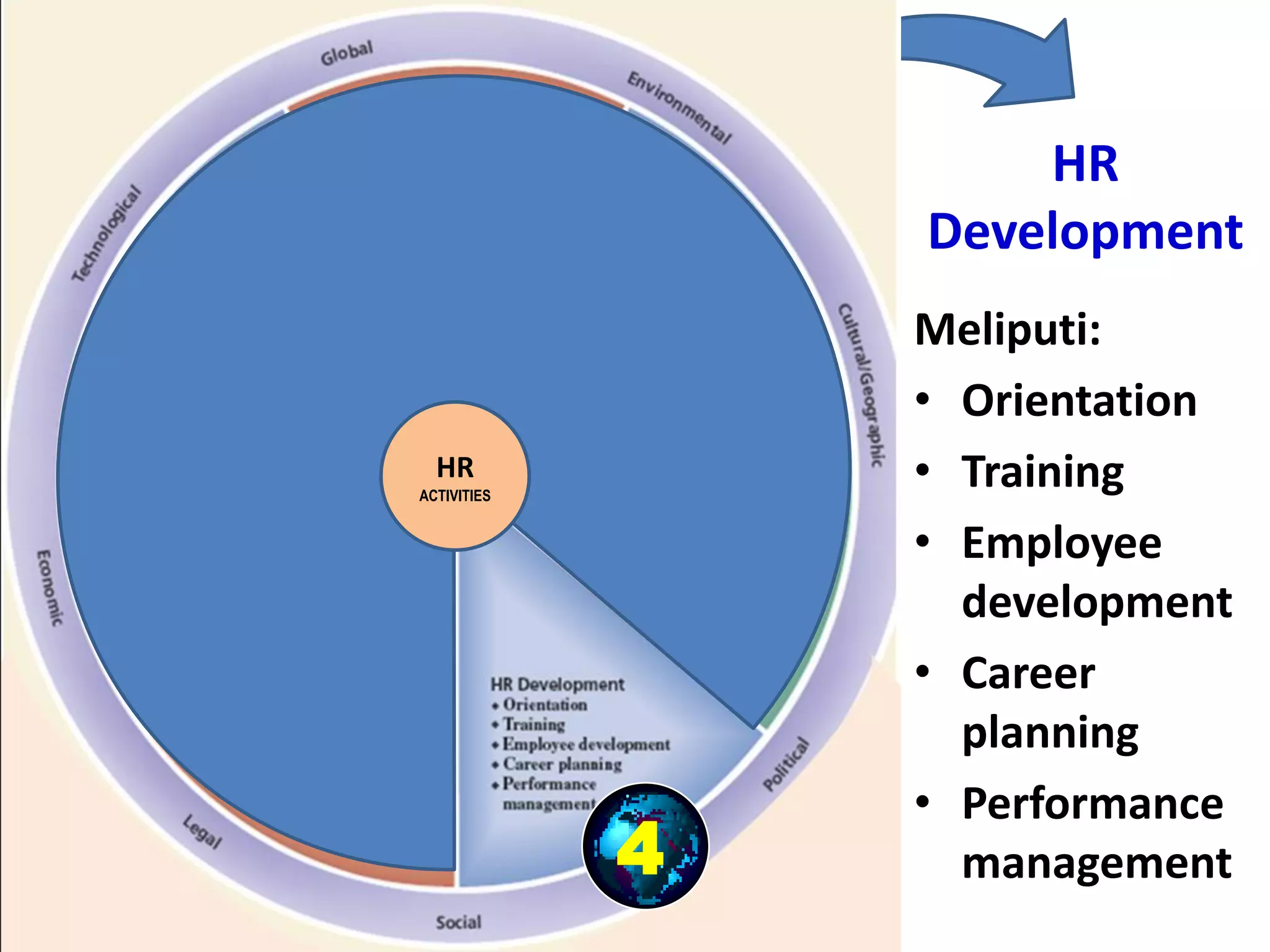 Pengantar MSDM_ Materi Training "MANAJEMEN PERSONALIA" | PDF